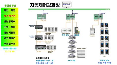 자동제어회사 내부 통합솔루션 작업중회사 내부 업무 모습 Youtube