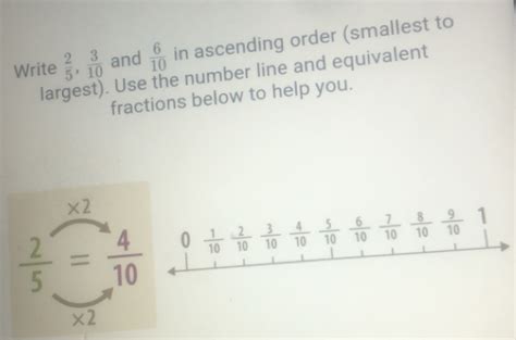 Solved Write 2 5 3 10 And 6 10 In Ascending Order Smallest To Largest Use The Number Li [math]