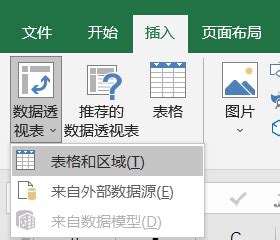excel动态数据分析可视化如何实现这个方法最简单 FineBI大数据分析软件
