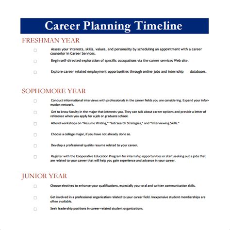 Free 14 Career Timeline Templates In Pdf