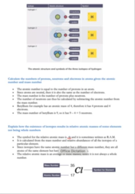 GCSE Atomic Structure Notes Etsy