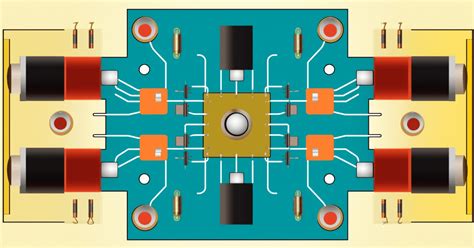 Fundamentals Of Cc Configuration Mundus 2035