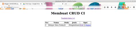 Membuat Crud Didalam Framework Codeignitertampil Data ~ Teknologi Informasi