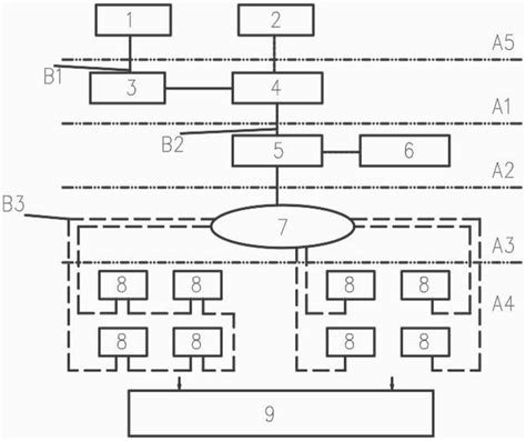 一种新能源场站全景监控系统的制作方法