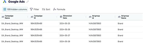 how to use rankx in power bi blog