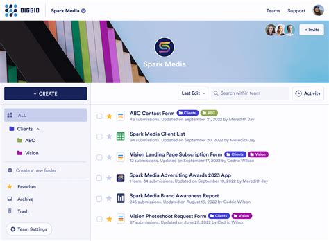 Jotform Teams Shared Workspaces For Your Forms And Data Jotform Teams Shared Workspaces For Your Forms And Data