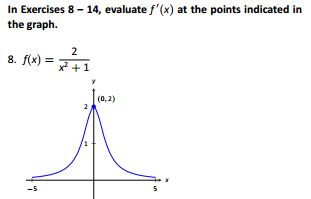 Solved In Exercises 8 14 Evaluate F X At The Points Chegg Com