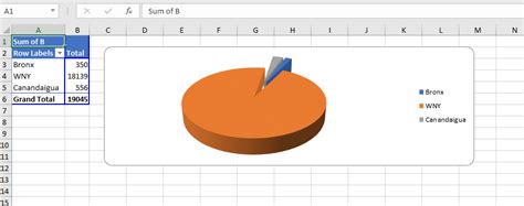Pivot Table Corrupts Excel File · Issue 249 · Dfinkeimportexcel · Github