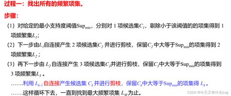 python数据分析与挖掘实战期末考复习（抱佛脚啦） 数据分析期末考试 csdn博客