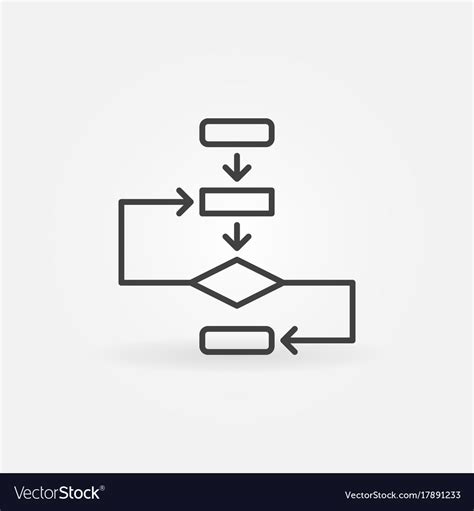 algorithm concept icon in thin line style vector image