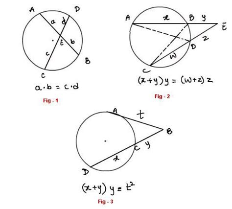 Segment Of A Circle Formula