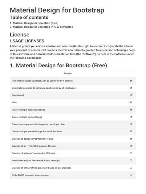 license pdf pdf bootstrap front end framework websites