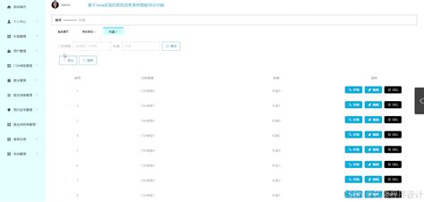 Nodejs基于java实现的医院信息系统智能导诊功能程序论文 可用于毕业设计 Csdn博客