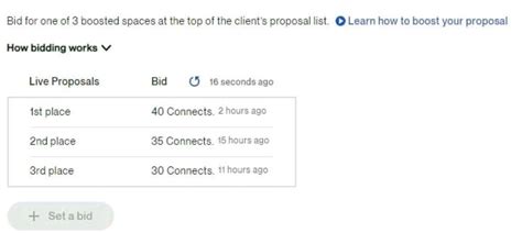 Ahtsham Altaf On Linkedin Upwork Upworkfreelancer Proposalwriting