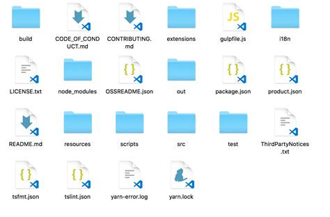 Provide File Icons Per File Type · Issue 4845 · Microsoftvscode · Github