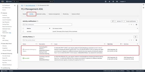 Test Manual Scaling Solution Deploying Fcj Management Application