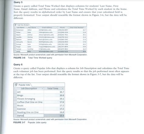 Solved Create A Query Called Total Time Worked That Displays