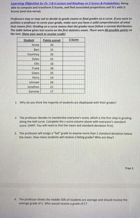 Solved Learning Objective For Ch 5 And 6 Lecture And Readings