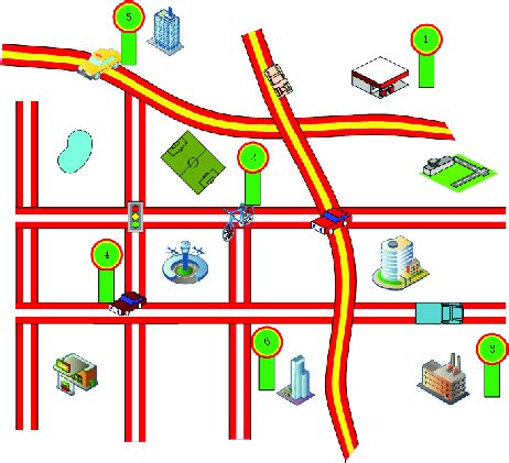 Traffic Network Graph Download Scientific Diagram