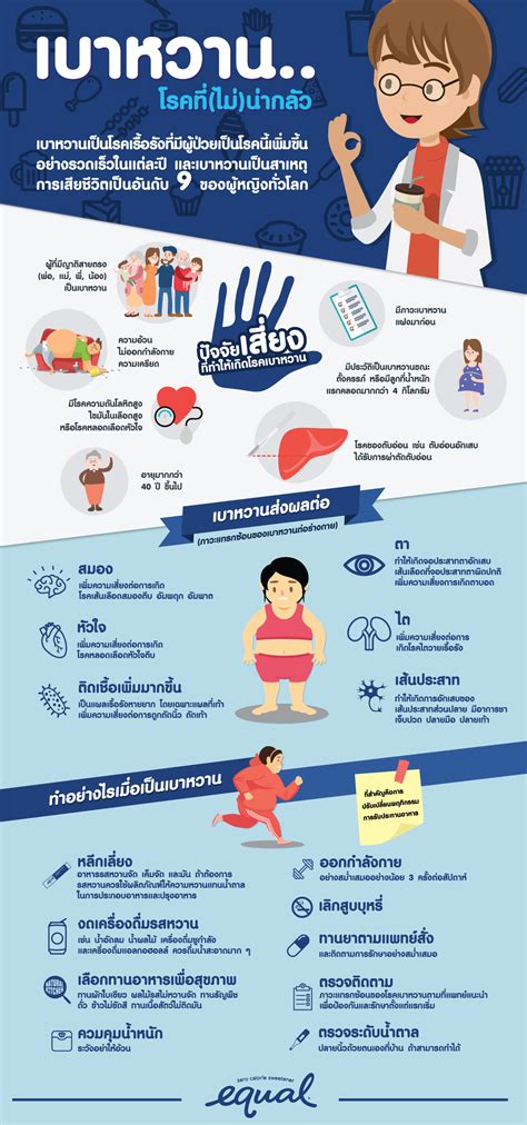 เบาหวาน โรคที่ ไม่ น่ากลัว