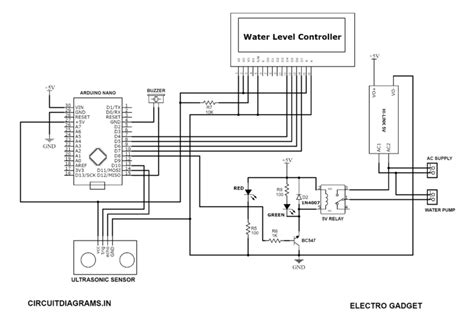 Water Tank Level Controller Using Arduino