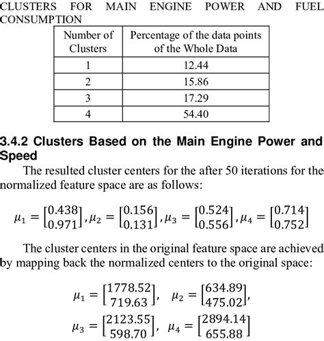 Percentages Of Data Points Belong To Download Scientific Diagram