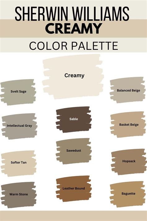 Sherwin Williams Creamy Sw 7012 Review West Magnolia Charm House