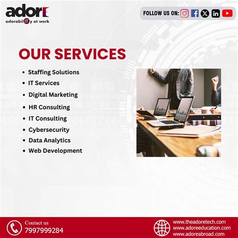 Adore Technologies On Linkedin Adoretechnologies Cloudcomputing Dataanalytics Ai Itservices