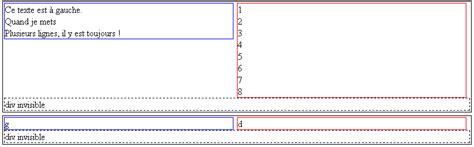 Résolu CSS Problème placement div par zenko page 1 OpenClassrooms