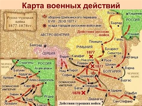 Презентация Русско турецкая война 1877 1878 гг 8 класс по истории скачать проект
