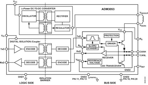 Adm3053 Pdfadm3053中文资料adm3053应用电路 华秋商城