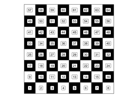 12 Spatial Predicates All Things R Spatial