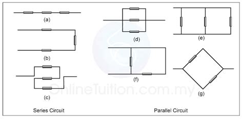 Series Circuit And Parallel Circuit SPM Physics Form Form Revision Notes