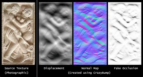 Normal Vs Bump Map Copperaso