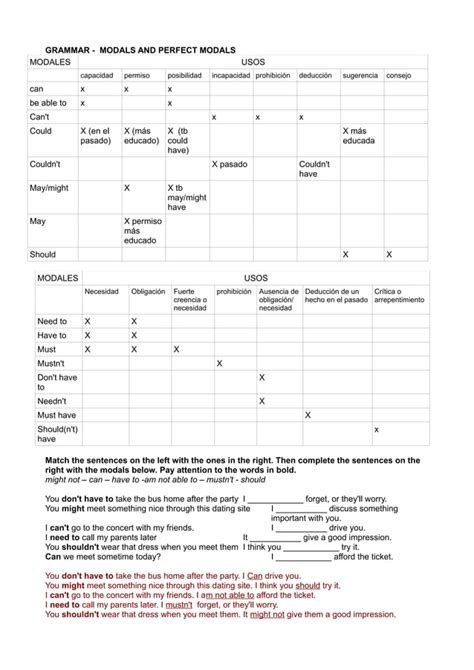 Modals And Mixed With Conditional Pdf