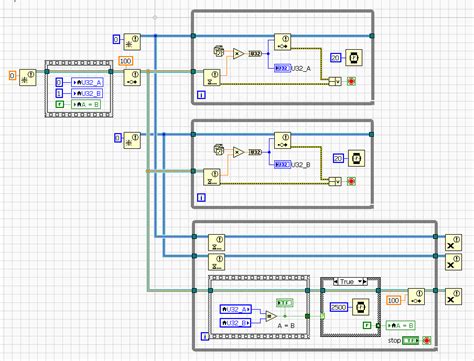 How To Communicate Between Two Loops In Labview Ni Community