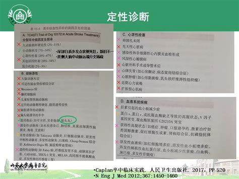 青年缺血性卒中这个病因意想不到 医学界 助力医生临床决策和职业成长