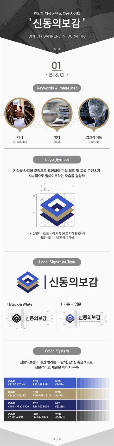 Ci인포그래픽 한의학 지식 콘텐츠 제공 사이트 신동의보감” Ci