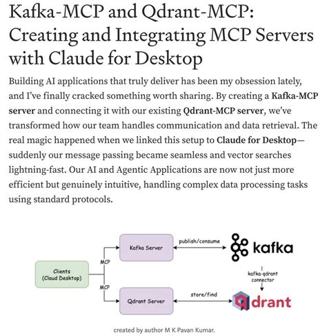 🚀 Kafka Mcp Qdrant Mcp Supercharging Ai With Claude For Desktop ⚡ I