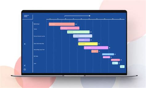 Best Gantt Chart Software For