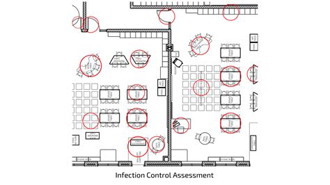 Innovative Infection Control Plan Allows Businesses To Reopen Safely Health Europa