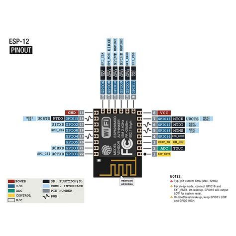 Esp 12f Wifi Module Based On Esp8266 Built In 32mbit 60 Off