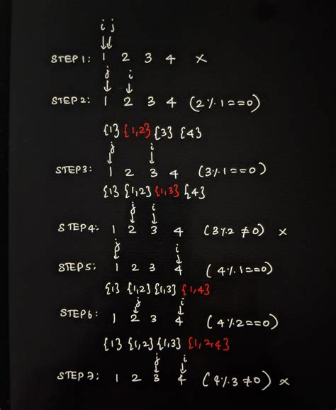 Largest Divisible Subset That Girl Coder