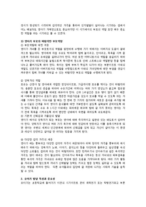부모교육 B형 영아기 및 유아기 발달특성을 영역별로 설명하고15점 영아기 및 유아기 발달시기에 적합한 부모역할에 대해 논하시오15점
