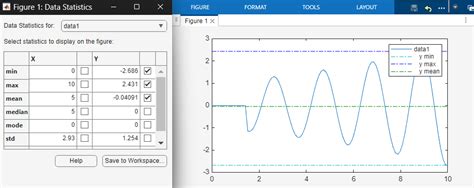 Interactively Explore And Analyze Plotted Data Matlab And Simulink