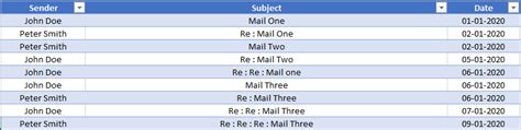Return Result Based On Multiple Criteria Rexcel