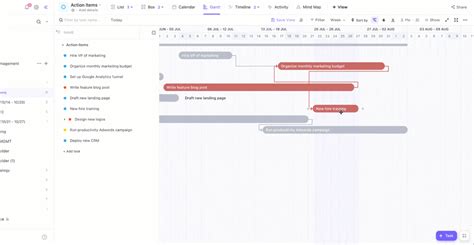 Microsoft Project Critical Path Method