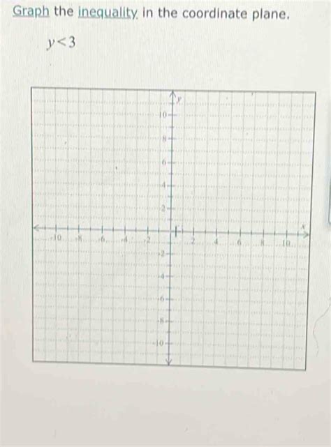 Solved Graph The Inequality In The Coordinate Plane Y