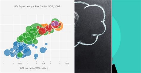 List Python Curated By Techwisenow Medium