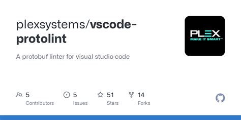 GitHub Plexsystems Vscode Protolint A Protobuf Linter For Visual Studio Code